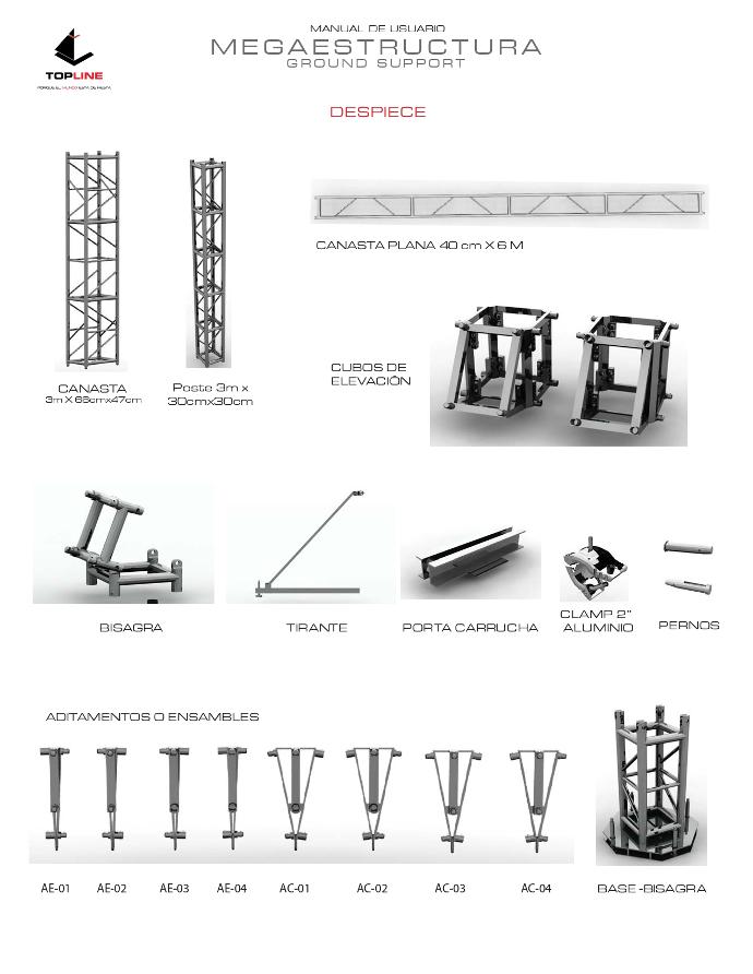 Megaestructura | Topline